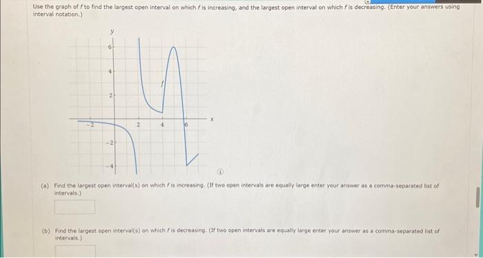 Solved Use the graph of f to find the largest open interval | Chegg.com