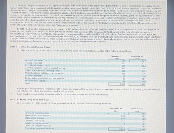 Solved At the most recent balance sheet date, how much in | Chegg.com