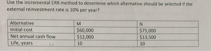 Solved Use the incremental ERR method to determine which | Chegg.com