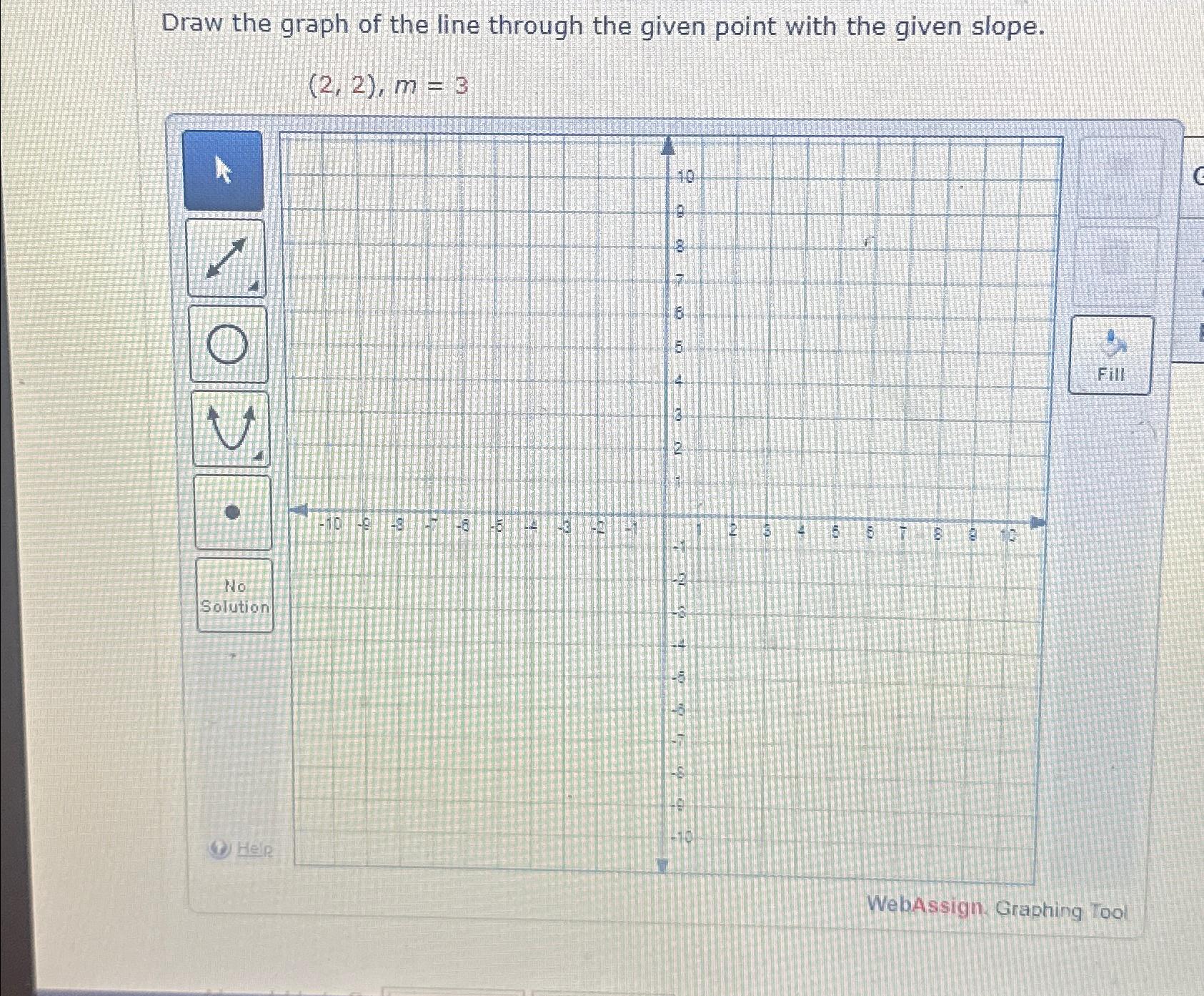 Solved Draw the graph of the line through the given point | Chegg.com