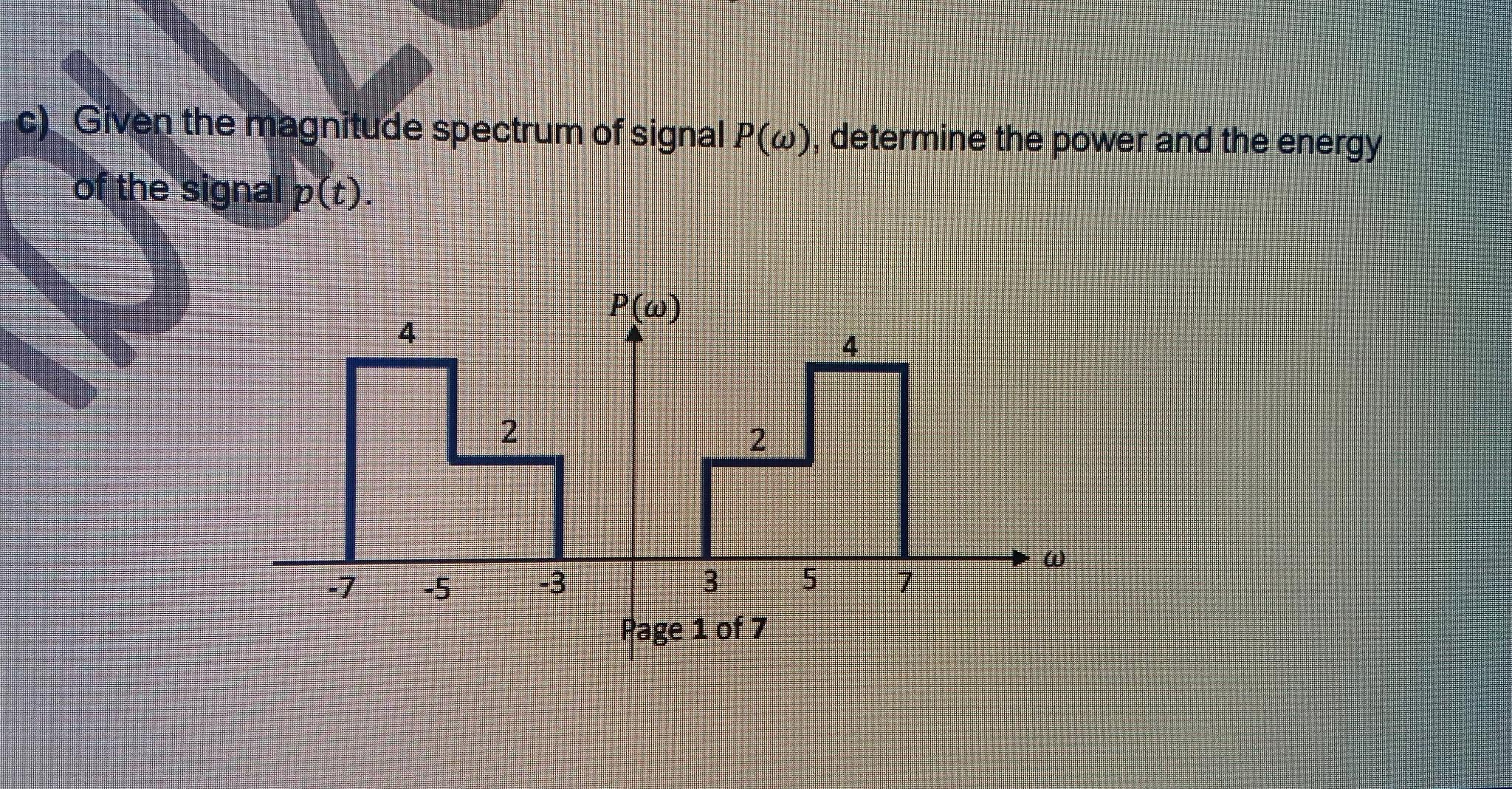Solved c) ﻿Given the magnitude spectrum of signal P(ω), | Chegg.com