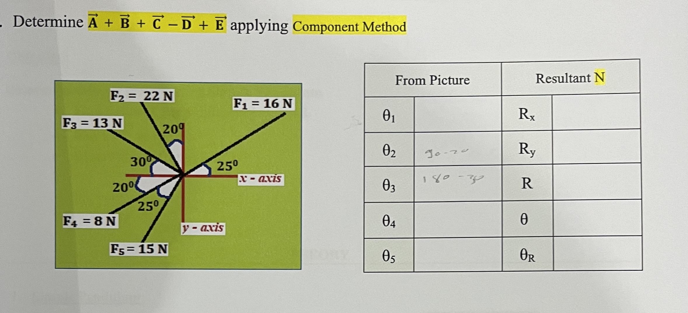 Solved Determine vec(A)+vec(B)+vec(C)-vec(D)+vec(E) | Chegg.com