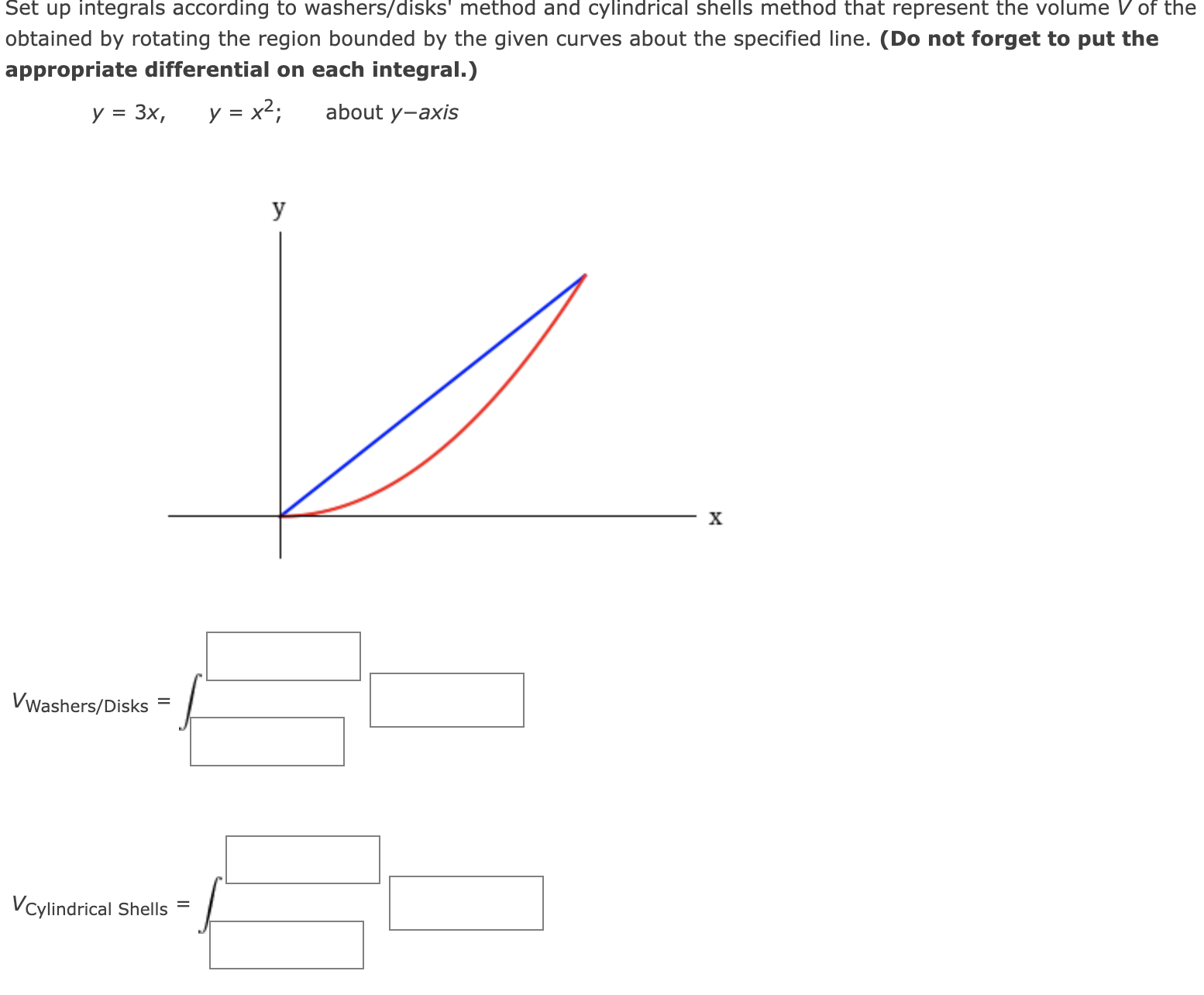 Solved Set up integrals according to washers/disks' ﻿method | Chegg.com