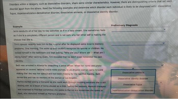 Solved Disorders within a category, such as dissociative | Chegg.com