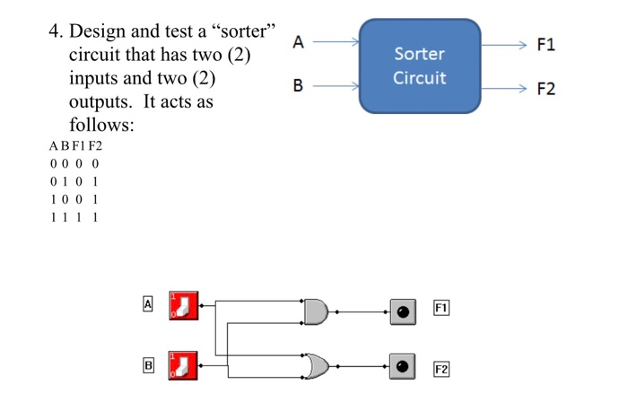 Sorter Circuit 4. Design and test a "sorter" | Chegg.com
