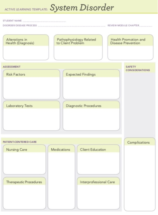 ACTIVE LEARNING TEMPLATE: System Disorder STUDENT | Chegg.com