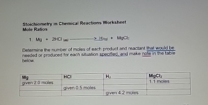 Solved Stoichiometry in Chemical Reactions Worksheet Mole | Chegg.com