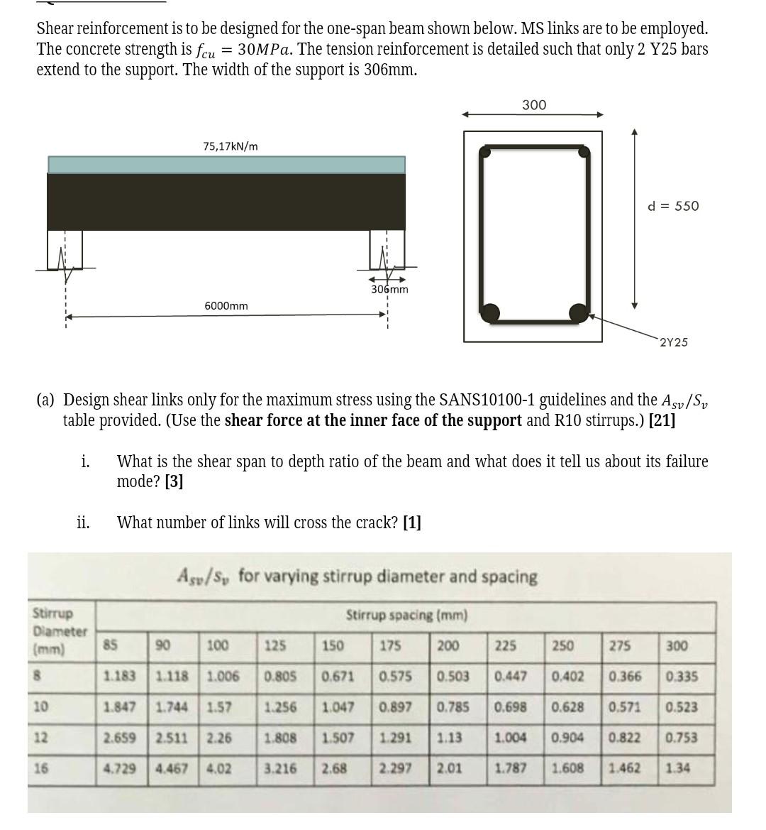 Solved Shear reinforcement is to be designed for the | Chegg.com