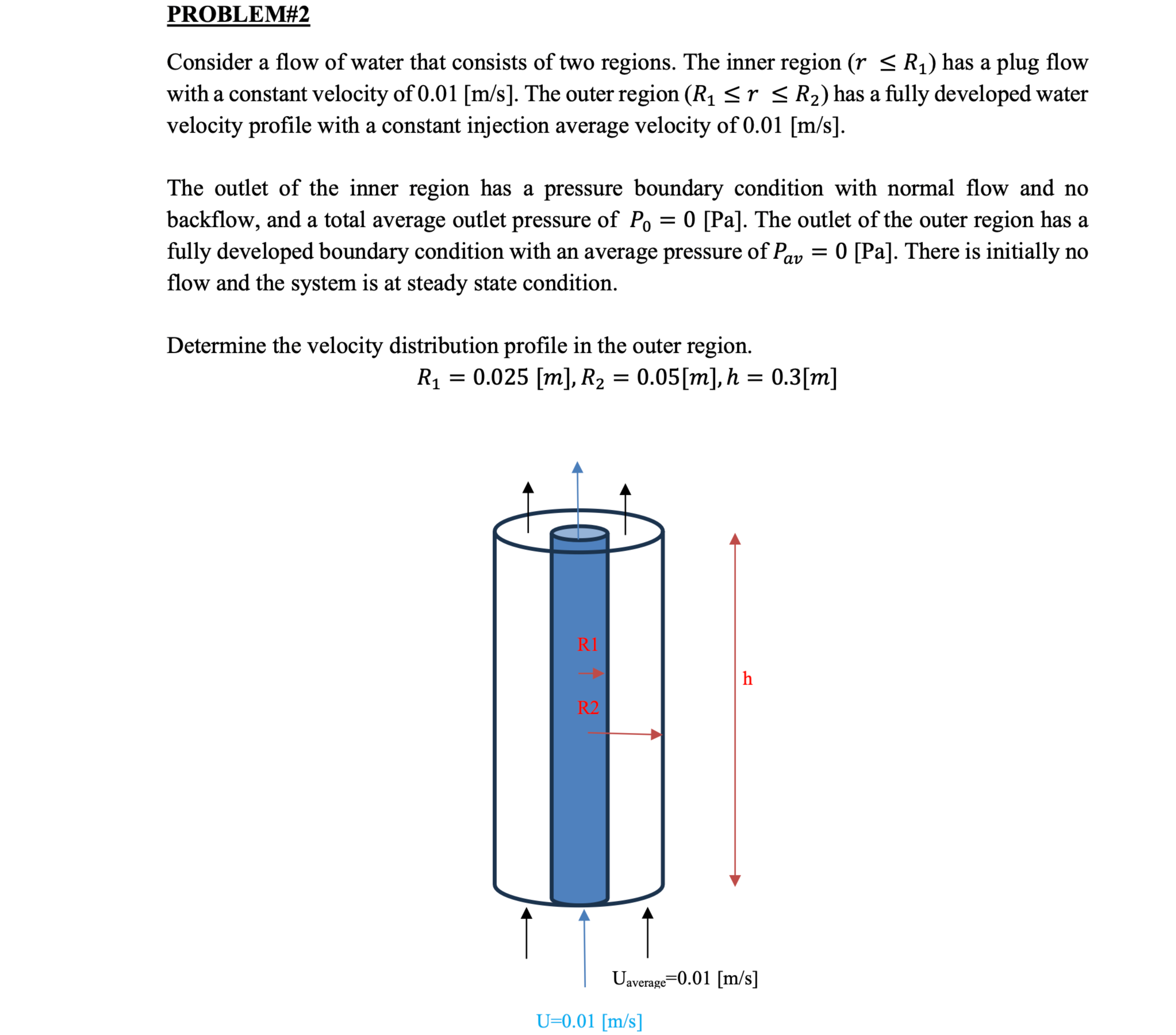 MIMP -The term project is about carrying out | Chegg.com