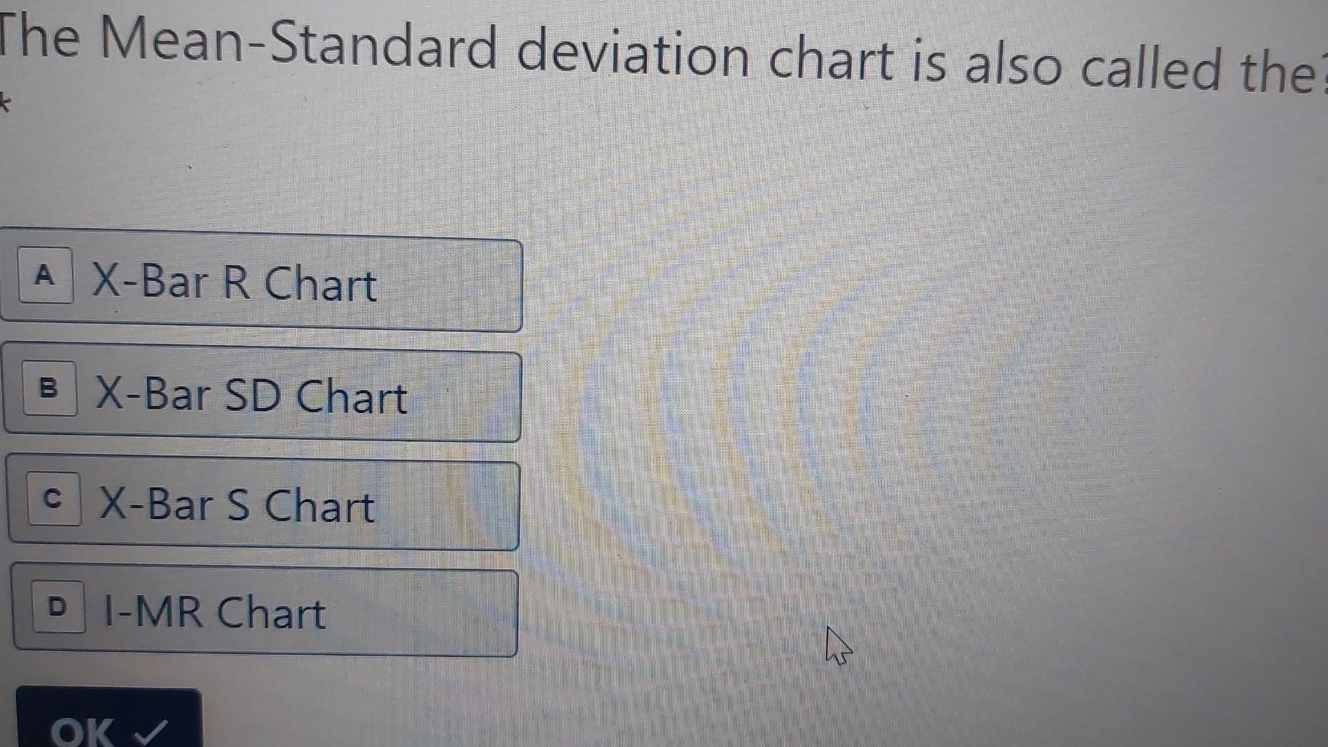 Solved The Mean-Standard deviation chart is also called the | Chegg.com