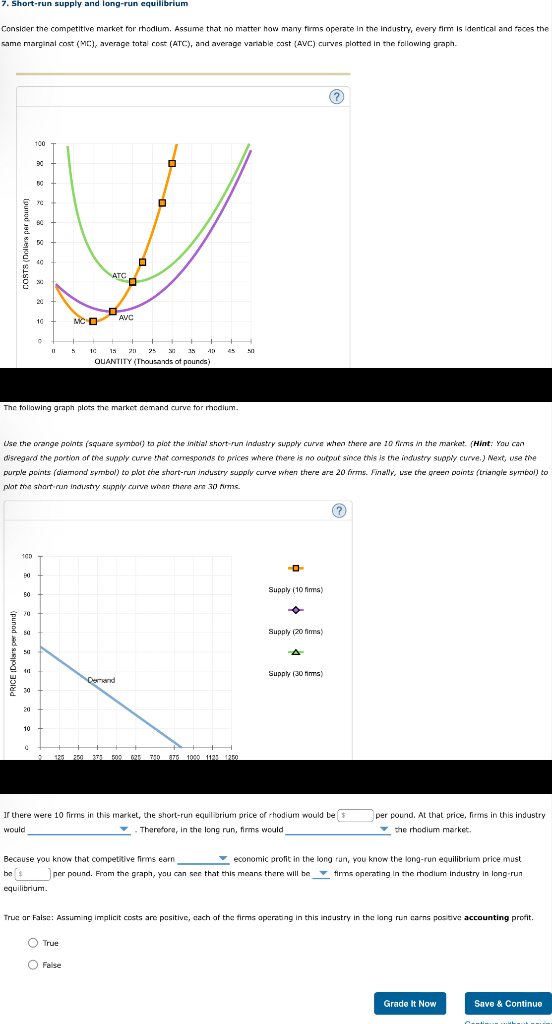 Solved Short-run supply and long-run equilibriumConsider the | Chegg.com