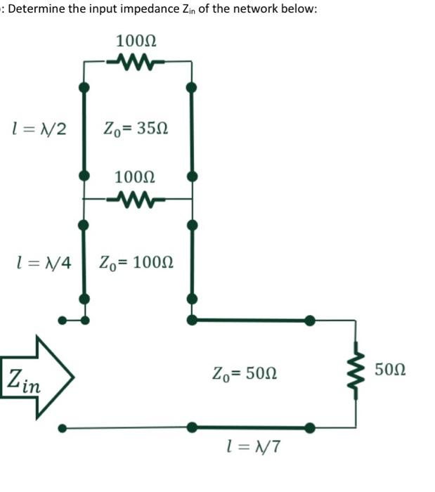 Solved : Determine the input impedance Zin of the network | Chegg.com