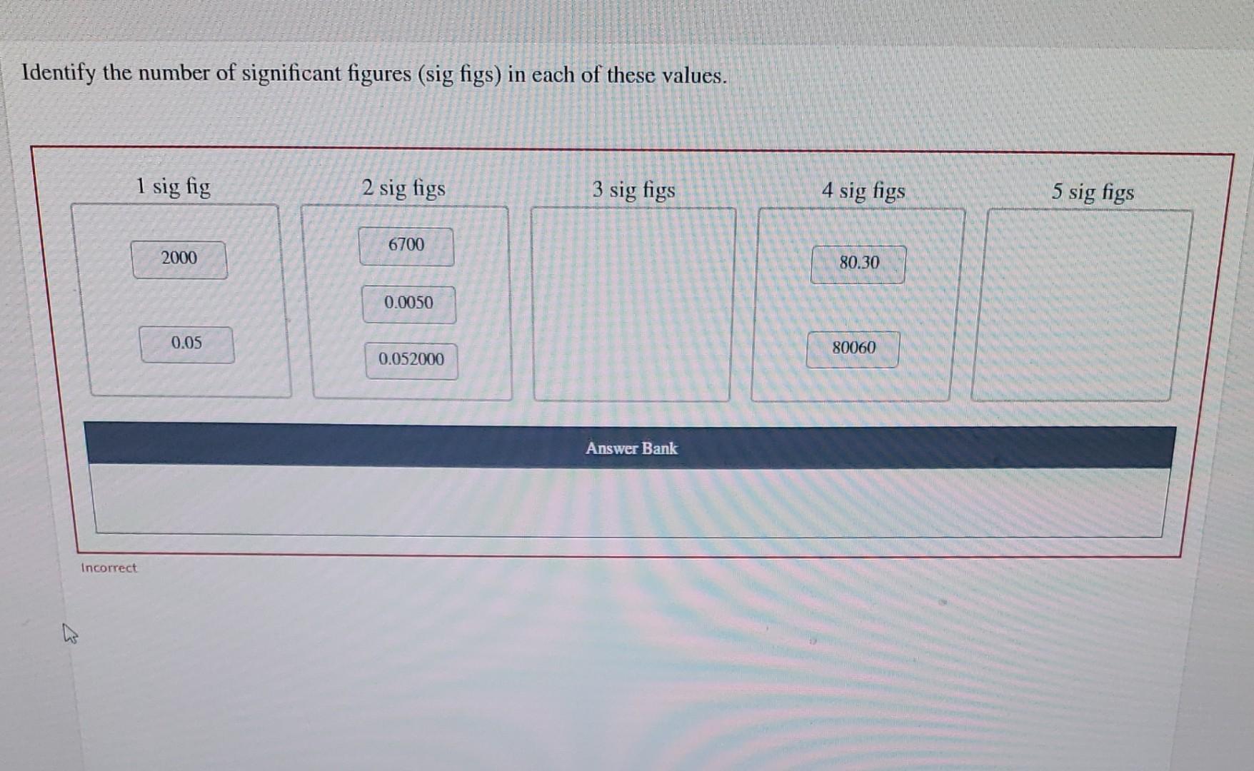 Solved Identify the number of significant figures (sig figs) | Chegg.com