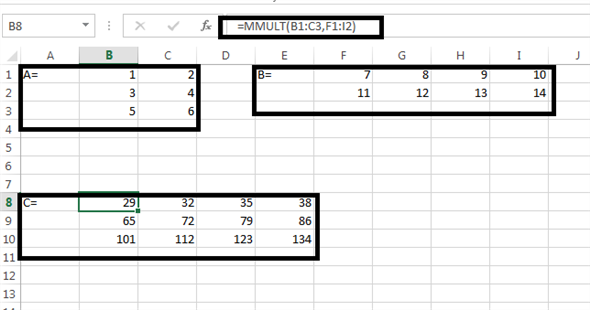 Solved Chapter 11 Problem 10p Solution Spreadsheet Tools For Engineers Using Excel 3rd