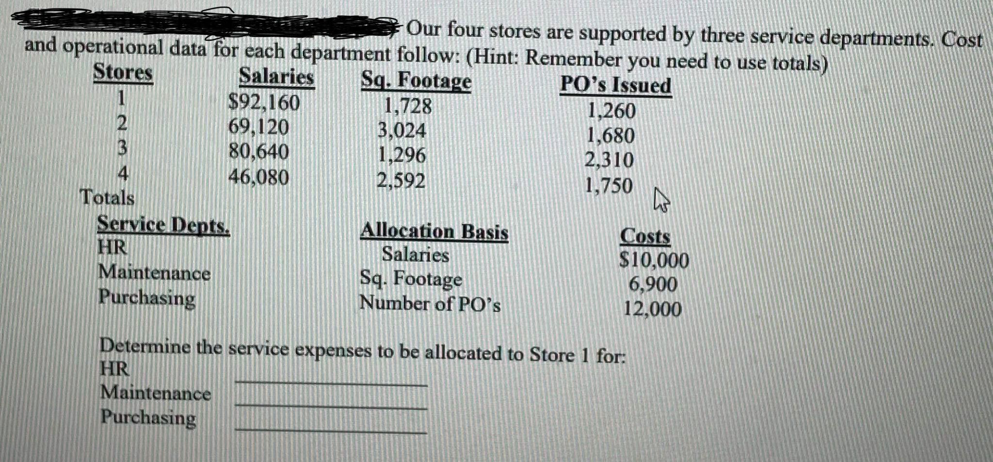 Solved and operational data for each department follow: | Chegg.com