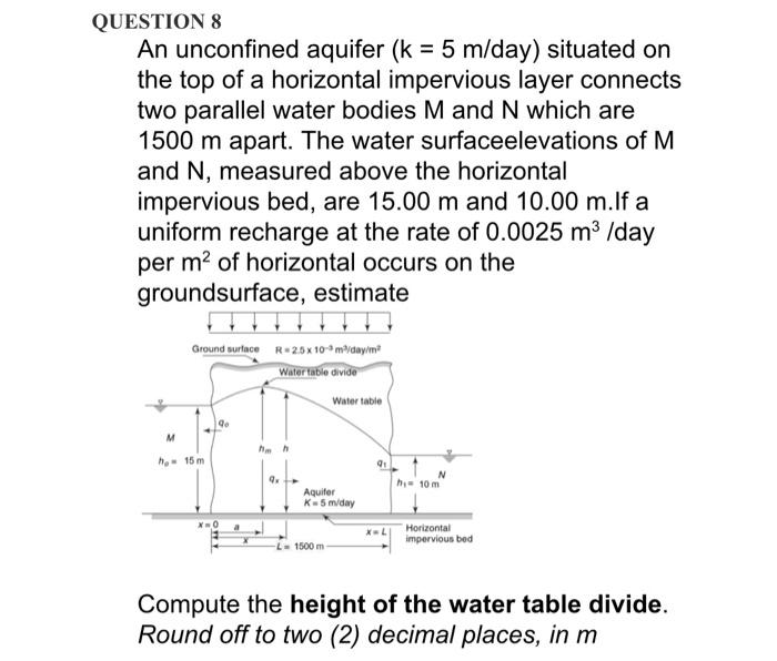 Solved UESTION 8 An unconfined aquifer ( k=5 m/ day) | Chegg.com
