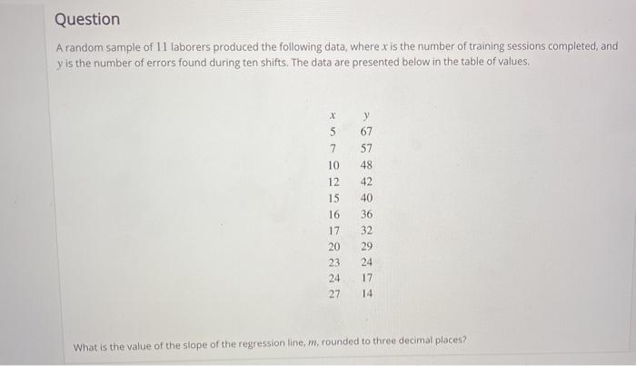 Solved Question A random sample of 11 laborers produced the | Chegg.com