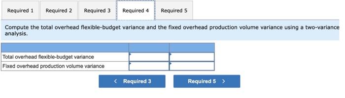 Solved ompute the following factory overhead cost variances | Chegg.com