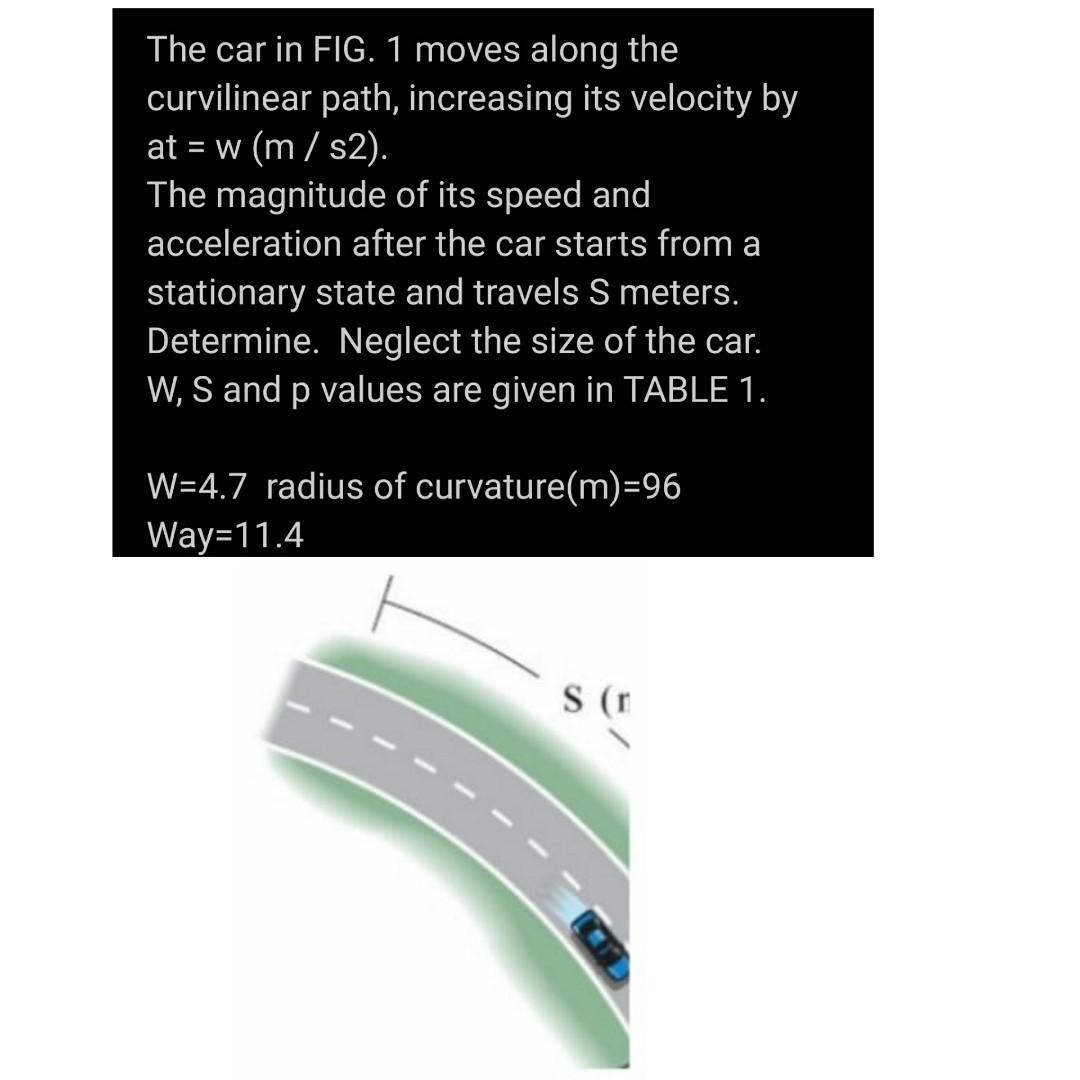 Solved The car in FIG. 1 moves along the curvilinear path, | Chegg.com