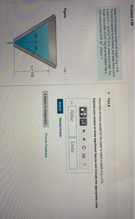 Solved Problem 4.88 Water in the triangular trough is at a | Chegg.com