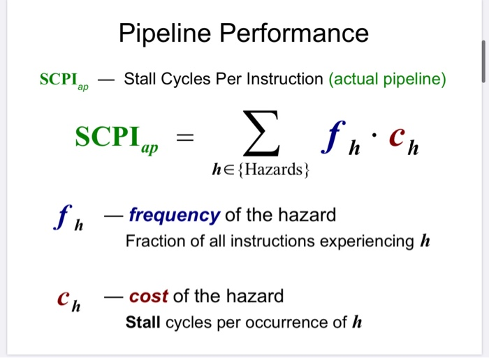 Solved Homework 14 A pipeline experiences the following | Chegg.com