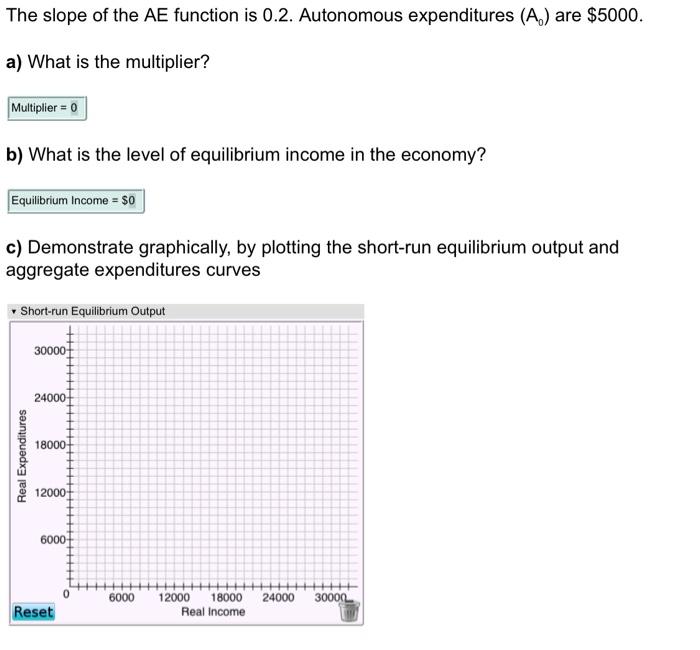 Solved The slope of the AE function is 0.2. Autonomous | Chegg.com