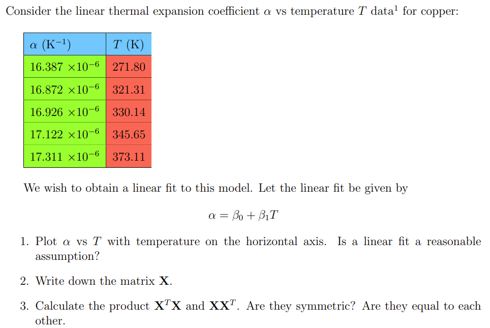 Consider the linear thermal expansion coefficient α | Chegg.com