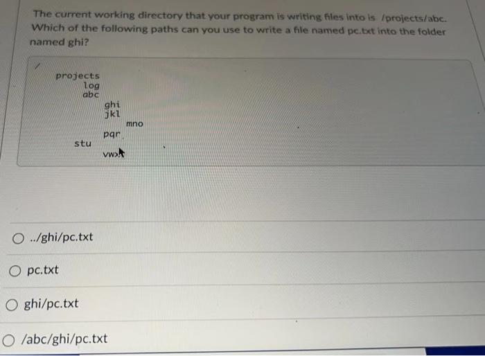 Solved The current working directory that your program is | Chegg.com