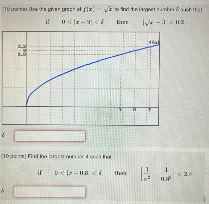 Solved (10 points) Use the given graph of f(x)=x to find the | Chegg.com