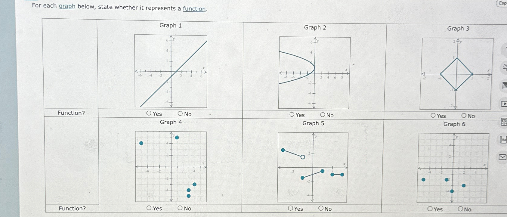 Solved For each graph below, state whether it represents a | Chegg.com