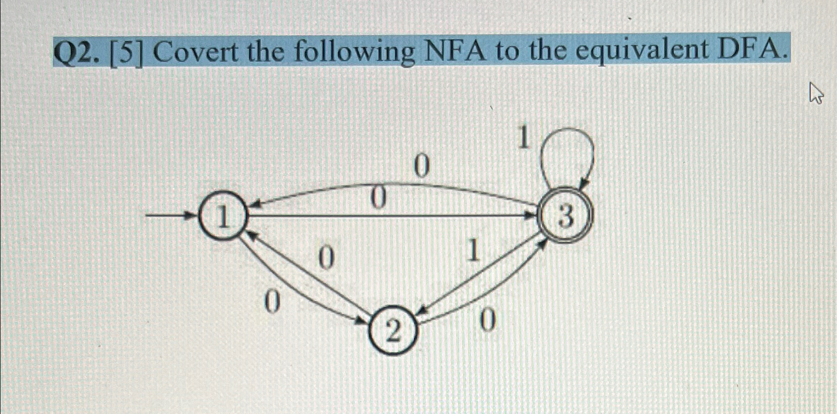 Solved Q2. [5] ﻿Covert the following NFA to the equivalent | Chegg.com
