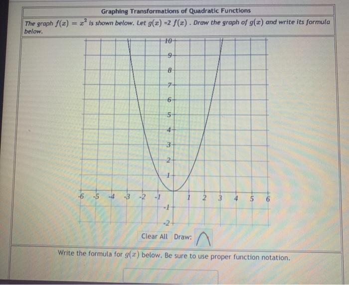 Solved Graphing Transformations of Quadratic Functions The | Chegg.com