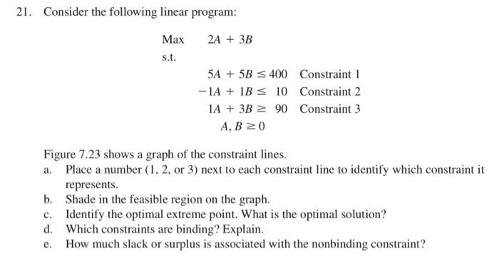 Solved 21. Consider the following linear program: Max 2A+3B | Chegg.com