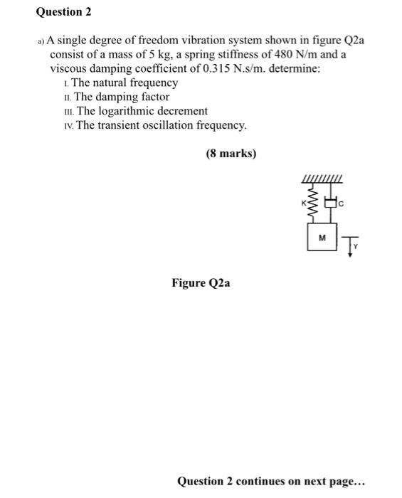 Solved Question 2 a) A single degree of freedom vibration | Chegg.com