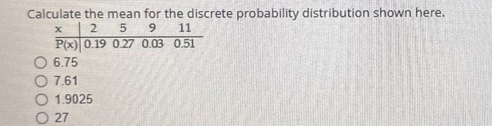 Solved Calculate the mean for the discrete probability | Chegg.com