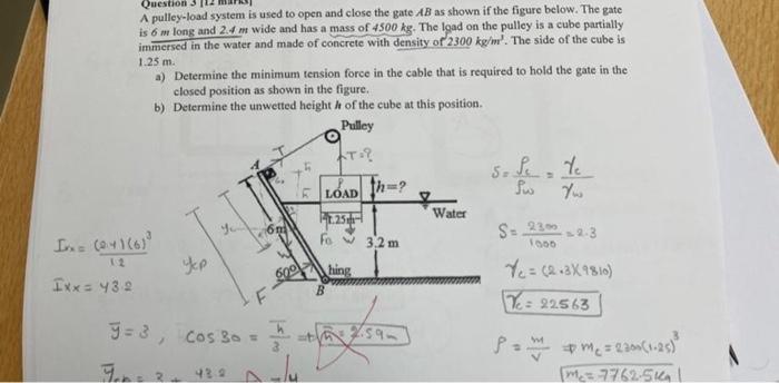 Solved A pulley-load system is used to open and close the | Chegg.com