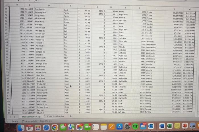 Solved (1.2) Fill in the column "Transactions" by using a | Chegg.com