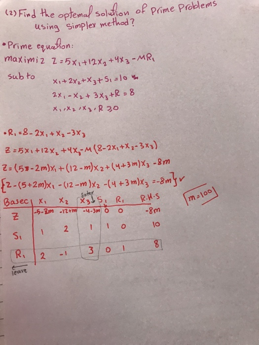 Solved how i solve this Example by simplex method ? the z is | Chegg.com