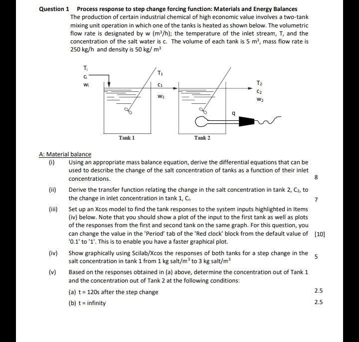 Solved Question 1 Process response to step change forcing | Chegg.com