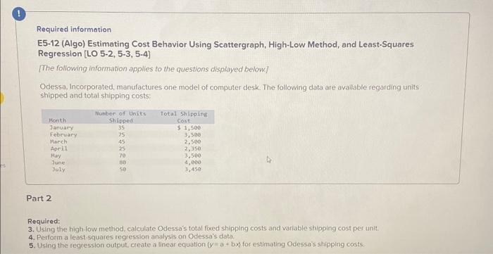 Solved Perform a least-squares regression analysis on | Chegg.com