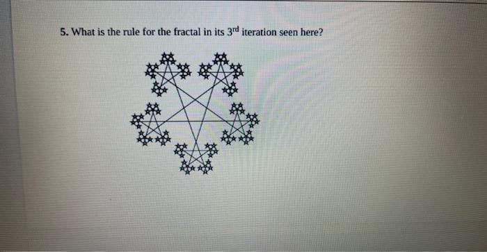 Solved 5. What is the rule for the fractal in its 3rd | Chegg.com