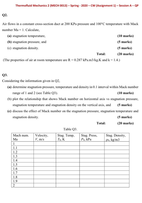 Thermofluid Mechanics 2 (MECH 0013) - Spring-2020 - | Chegg.com