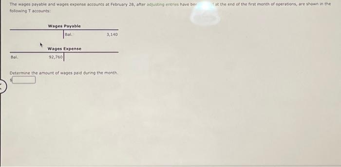 Solved The wages payable and wages expense accounts at | Chegg.com