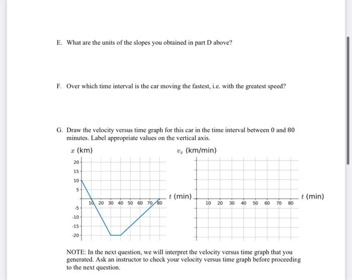 Solved Problem 2: Interpreting position versus time graphs | Chegg.com