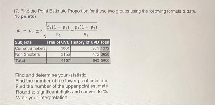 Solved 17. Find the Point Estimate Proportion for these two | Chegg.com