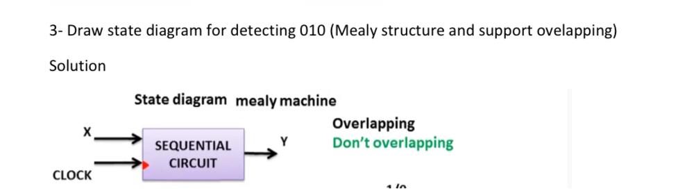 Solved 3- ﻿Draw state diagram for detecting 010 (Mealy | Chegg.com