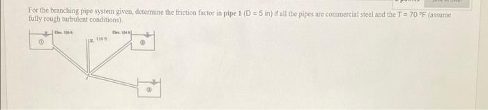 Solved For the branching pipe system given, determine the | Chegg.com