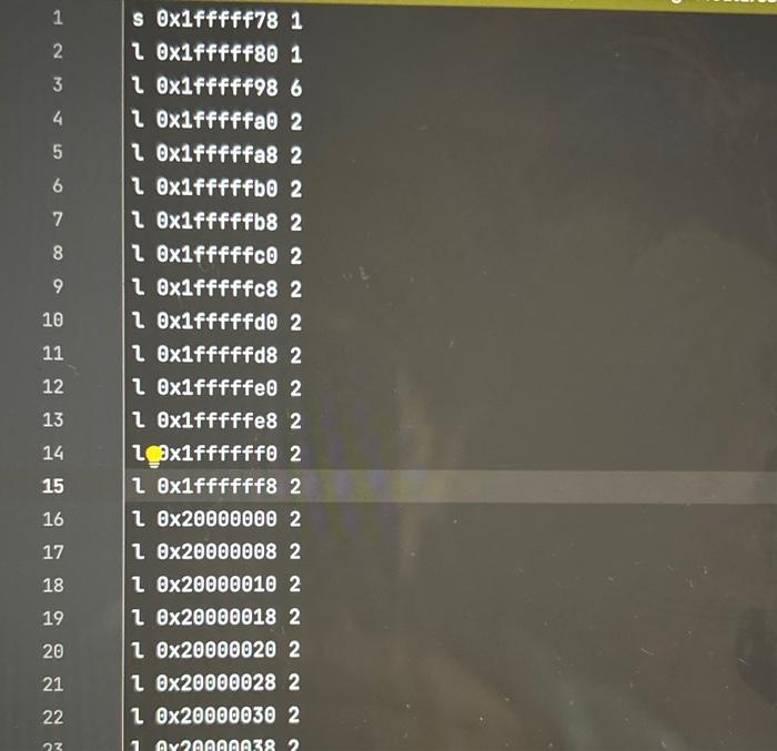 Solved C++ code and please use an unordered_map | Chegg.com