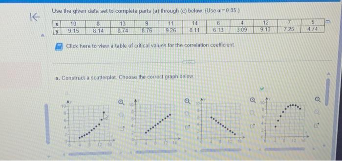 Solved Use the given data set to complete parts (a) through | Chegg.com