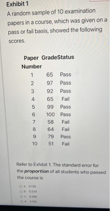 Solved Exhibit 1 A random sample of 10 examination papers in | Chegg.com